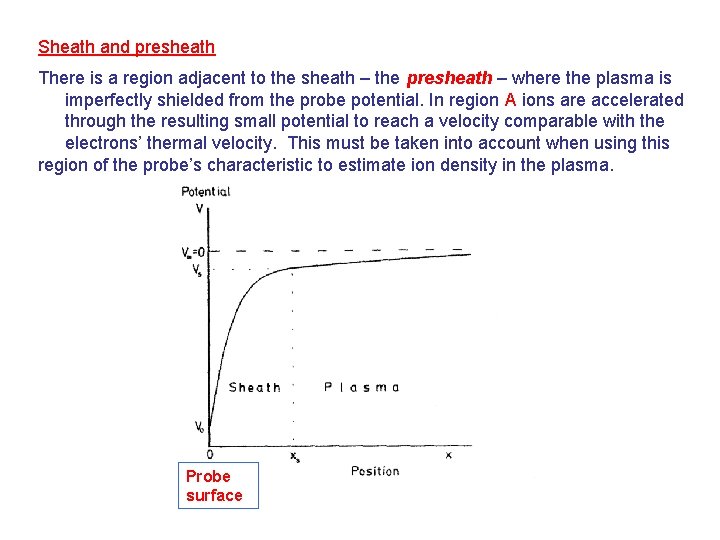Lecture 6 1 ADVANCED PLASMA DIAGNOSTIC TECHNIQUES Presented