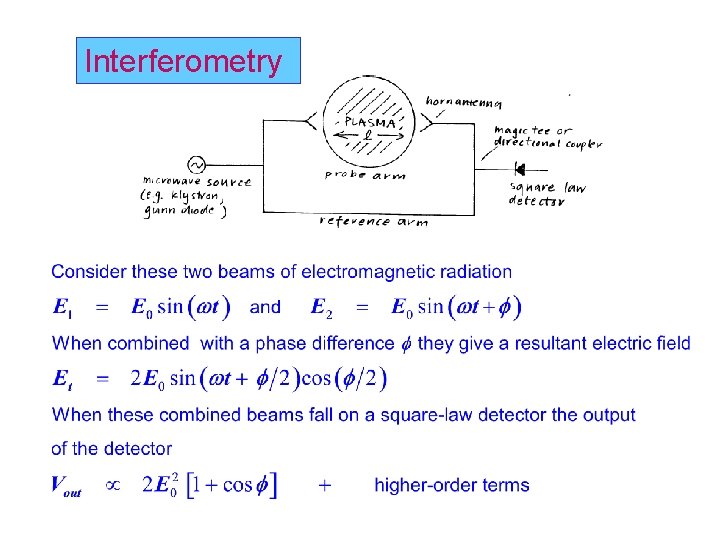 Lecture 6 1 ADVANCED PLASMA DIAGNOSTIC TECHNIQUES Presented