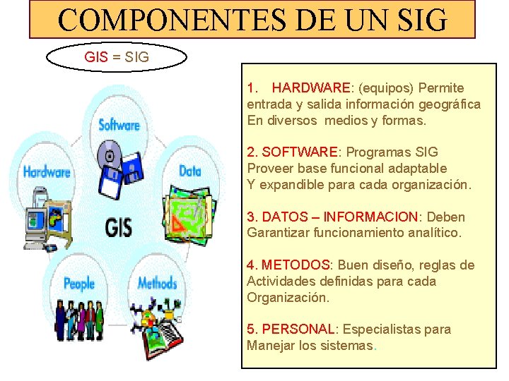 SISTEMAS DE INFORMACION GEOGRAFICA SIG Elaborado por Esperanza