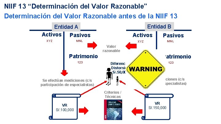 VI CONVENCIN NACIONAL DE NORMAS INTERNACIONALES DE INFORMACIN