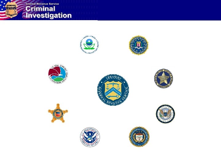 IRS CRIMINAL INVESTIGATION AND IDENTITY THEFTDATA BREACHES Presented
