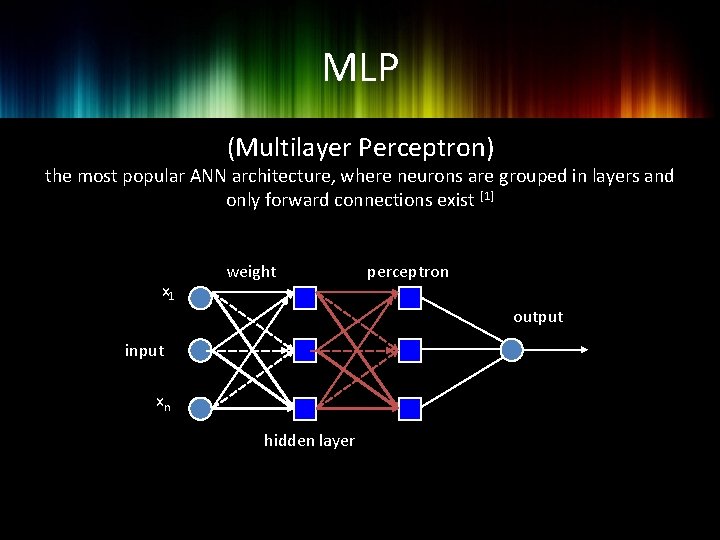 Artificial Neural Network Building Using WEKA Software Arief