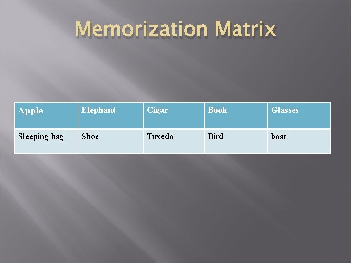 MEMORY Psychology 1 Marina Sangkavichai Memorization Matrix Apple