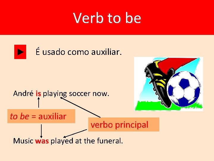 PRIME 1 Unit 1 Verb to be be