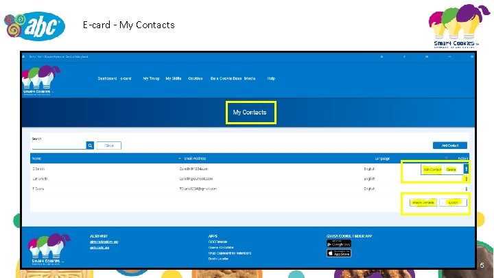 ABC Smart Cookies Girls Selling Cookies Online with