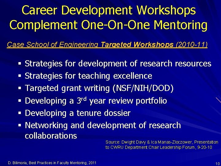 Best Practices in Faculty Mentoring Diana Bilimoria Ph