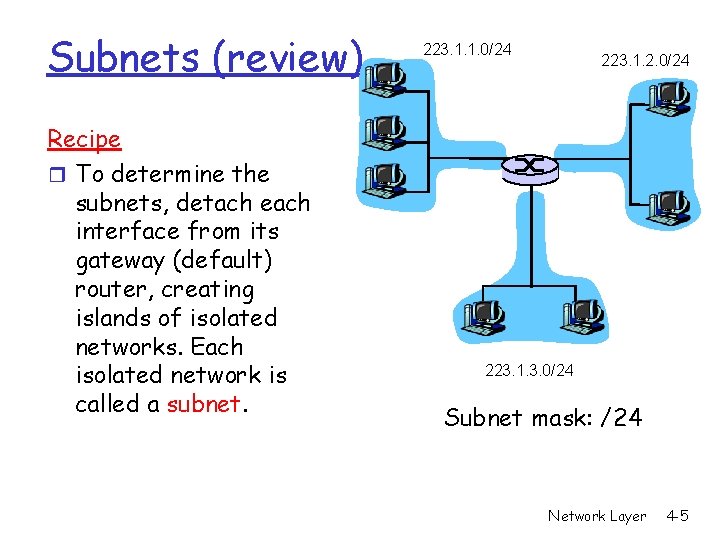 Chapter 4 Network Layer 4 b Routing Modified