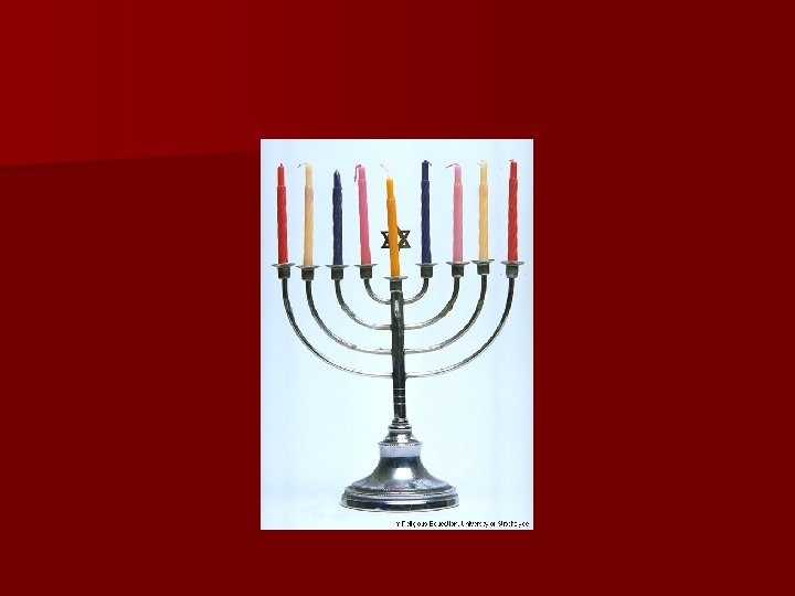 Jewish Artefacts WALT know about different artefacts WILF