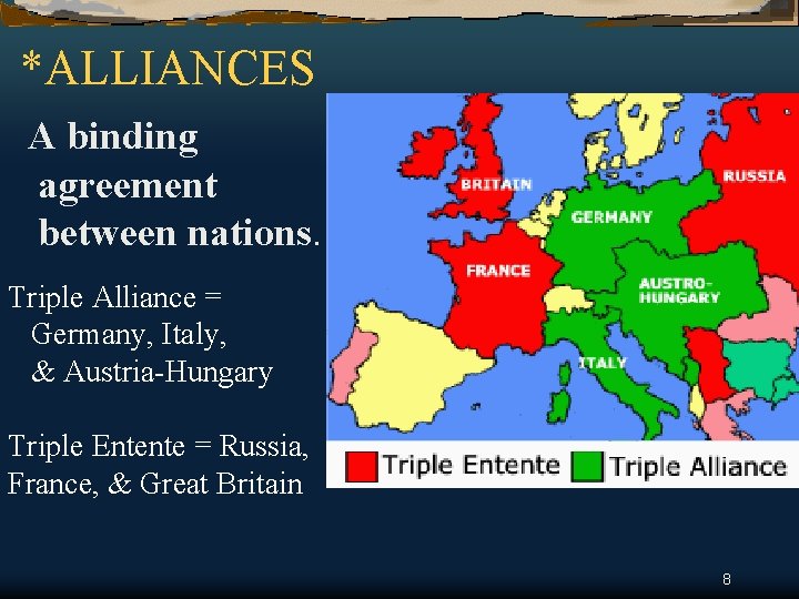 World War I THE GREAT WAR 1 Europe