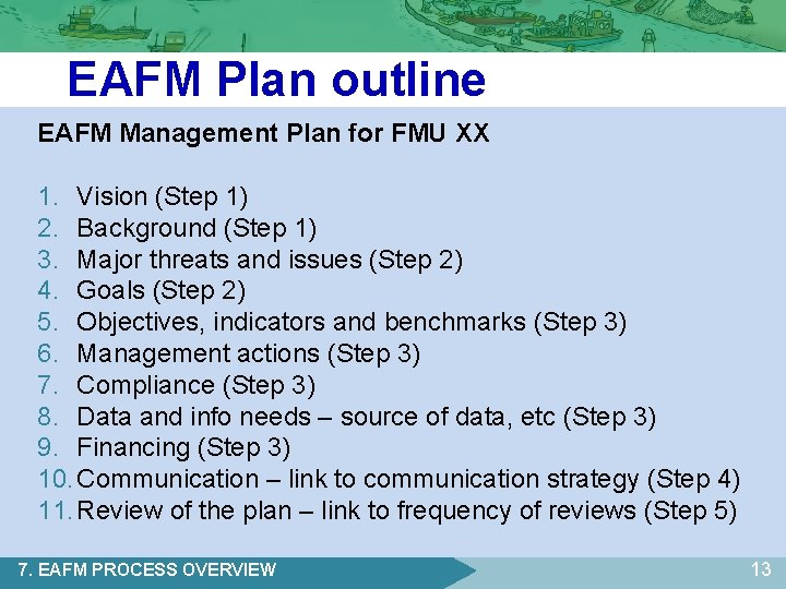 7 EAFM process overview Version 1 7 EAFM