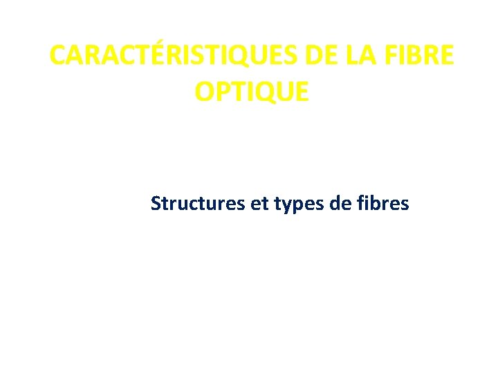 Chapitre 3 Fibres optiques Caractristiques Types de fibres