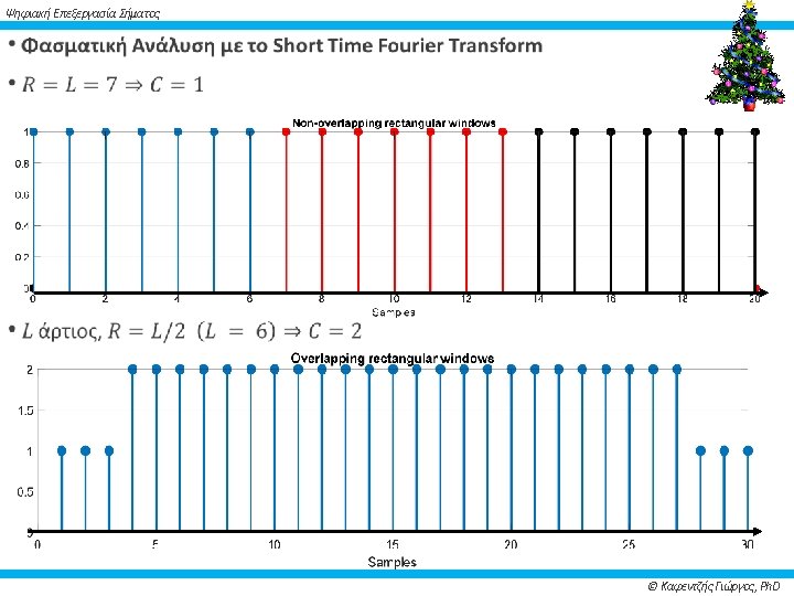 Short Time Fourier Transform SAMPLE CODE clear Reading