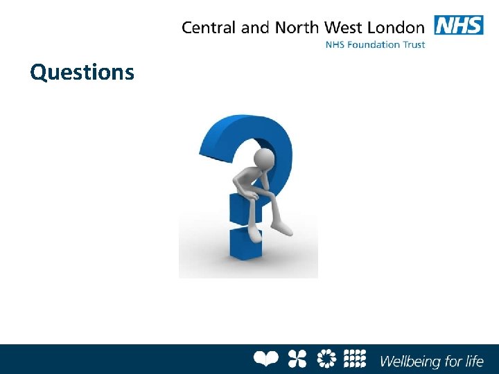 Integrated Sexual Health and HIV Services in Surrey