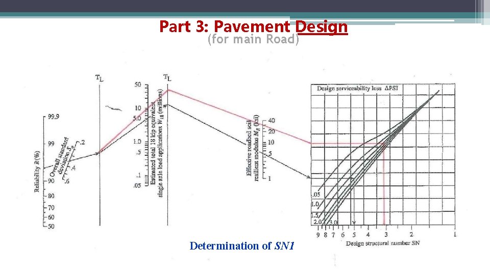 Prince Mohamed Bin Fahd University College of Engineering