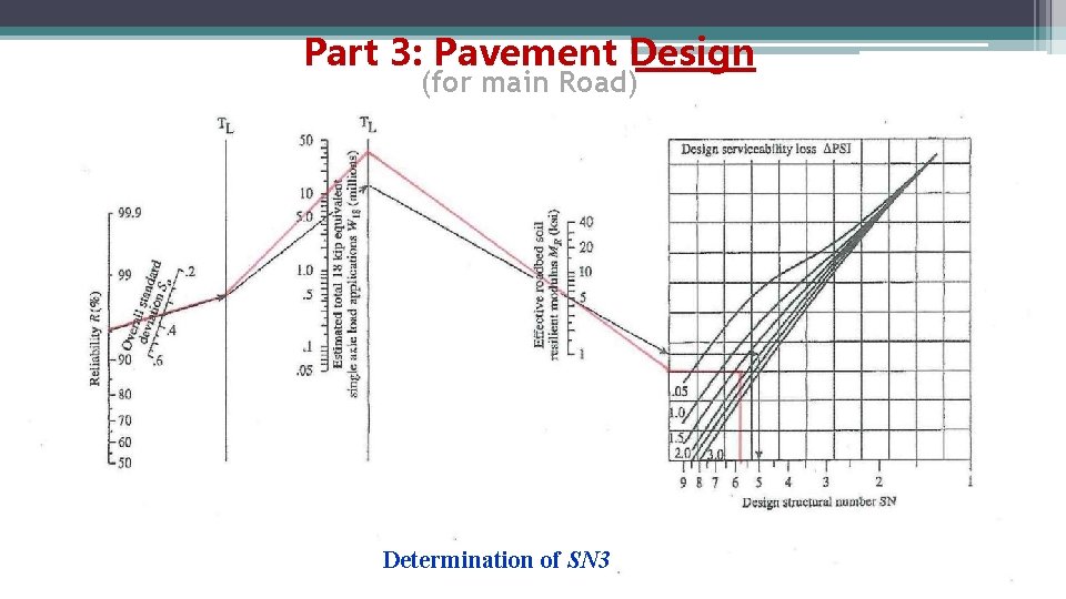 Prince Mohamed Bin Fahd University College of Engineering