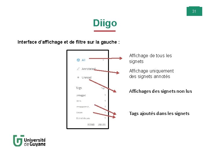 LA VEILLE DOCUMENTAIRE Mthodologie 3 METHODOLOGIE DE LA