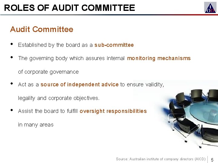 Thai Institute of Directors Enterprise with Integrity ROLES