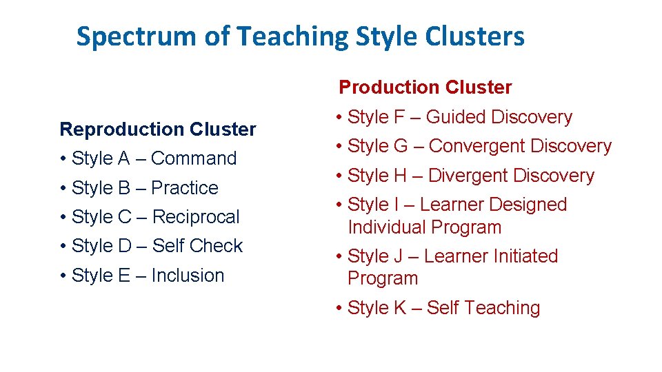 Spectrum of Teaching Styles Practical examples Dr Mitch