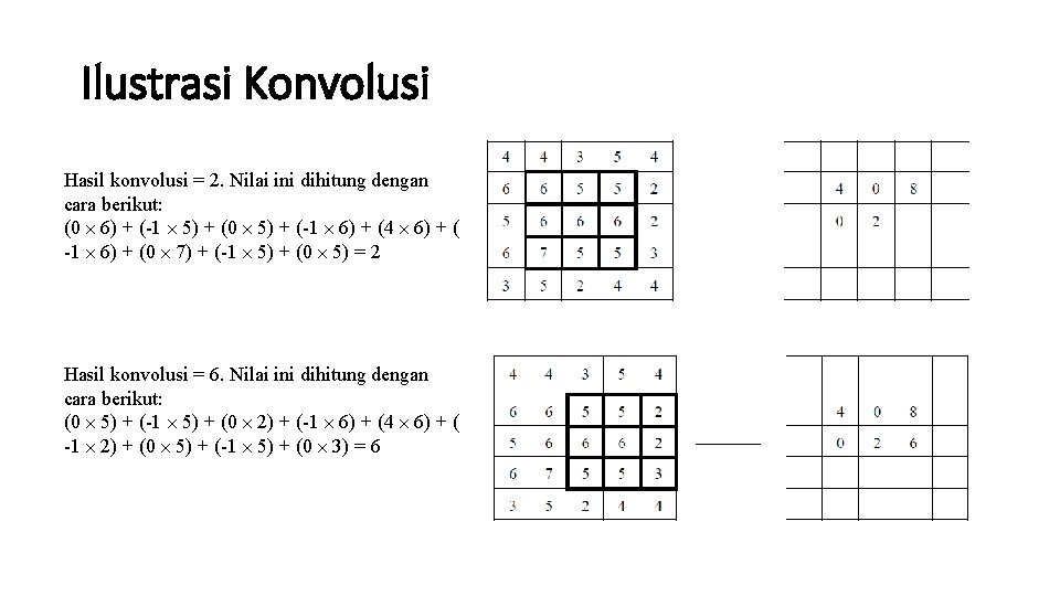 Konvolusi Dan Transformasi Fourier Disusun oleh Dr Lily