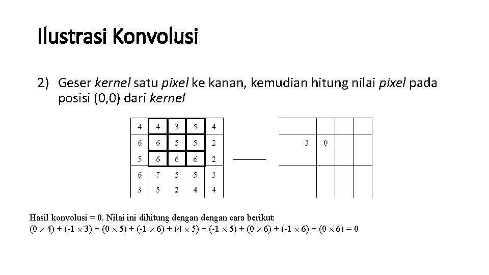 Konvolusi Dan Transformasi Fourier Disusun oleh Dr Lily
