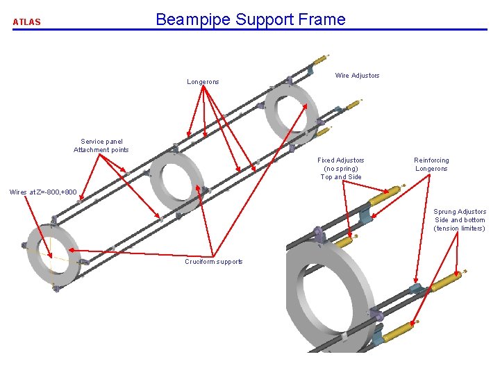 Beam Pipe Support ATLAS Composite support tube with