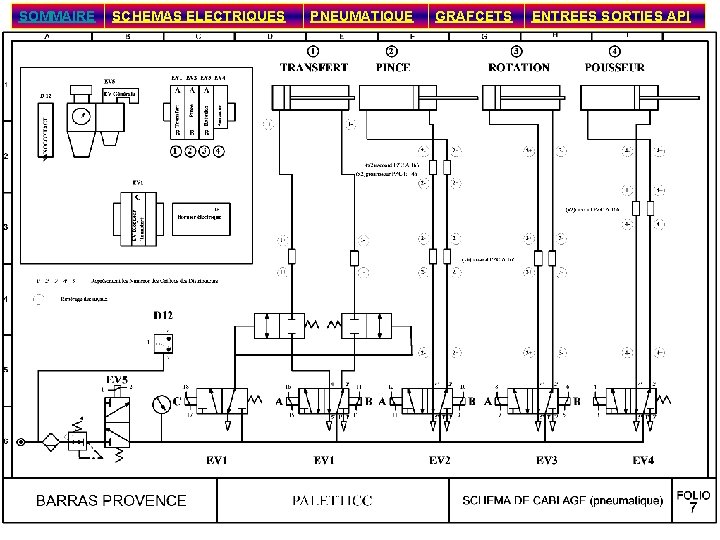 PALETTICC SOMMAIRE GEMMA SCHEMAS ELECTRIQUES ALIMENTATIONS SORTIES API