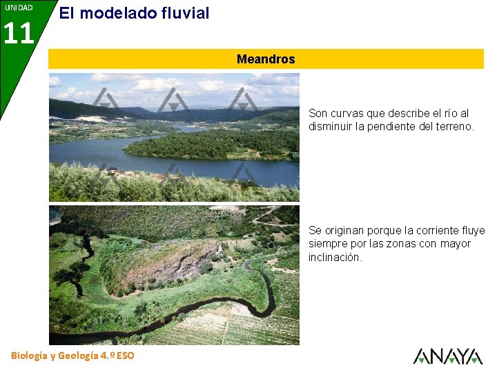 UNIDAD 11 La evolucin del relieve EL MODELADO