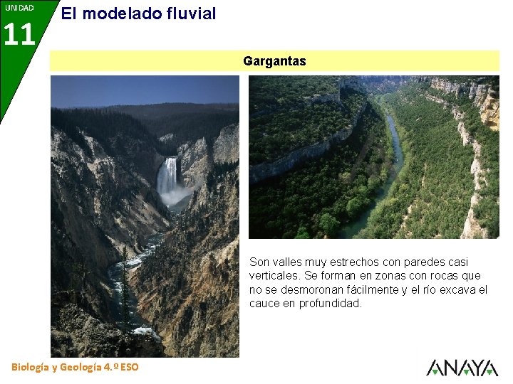 UNIDAD 11 La evolucin del relieve EL MODELADO