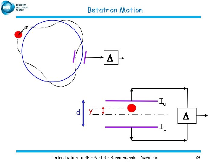 Introduction to RF for Particle Accelerators Part 3