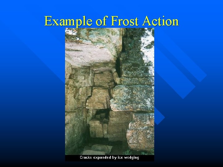 Part 1 Water Cycle and Ground Water Add