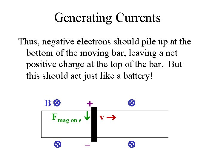 Generating Currents Consider the following circuit a bar