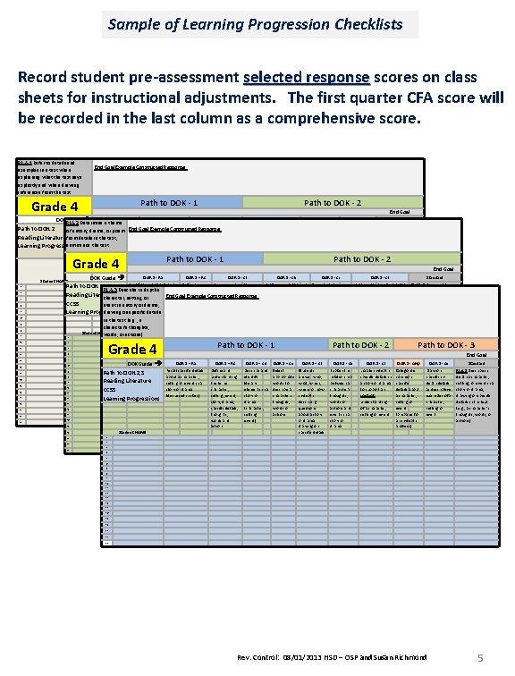 Grade PreAssessment for Quarter 1 Reading Informational Text