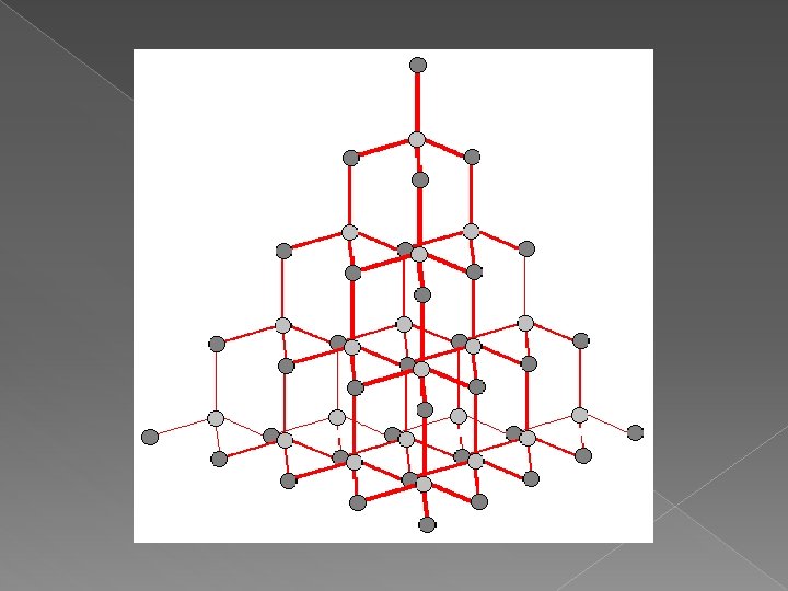 Unit 11 Organic Chemistry Bonding In Carbon Atoms