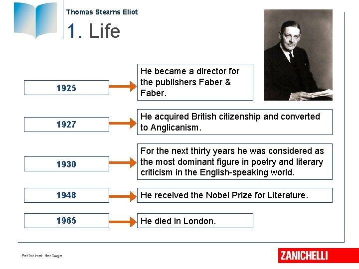 Thomas Stearns Eliot 1888 1965 Performer Heritage Marina
