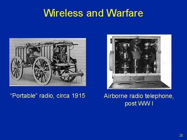 From Smoke Signals to the Internet The History