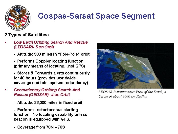 Search and Rescue Satellite Aided Tracking SARSAT Distress