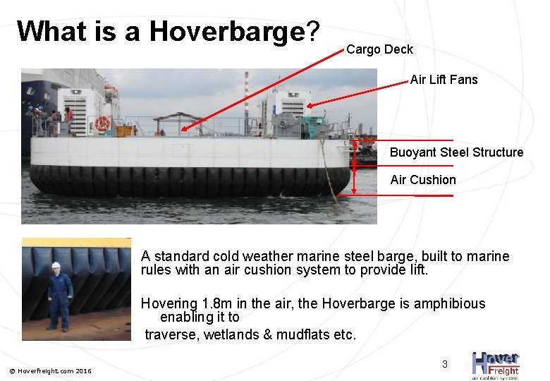 Heavy Lift Hovercraft logistics problems rise above it