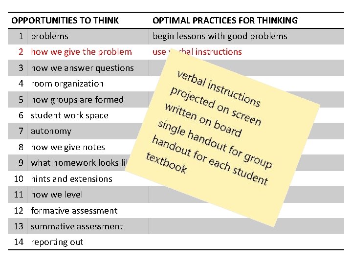 BUILDING THINKING CLASSROOMS Peter Liljedahl www peterliljedahl ...