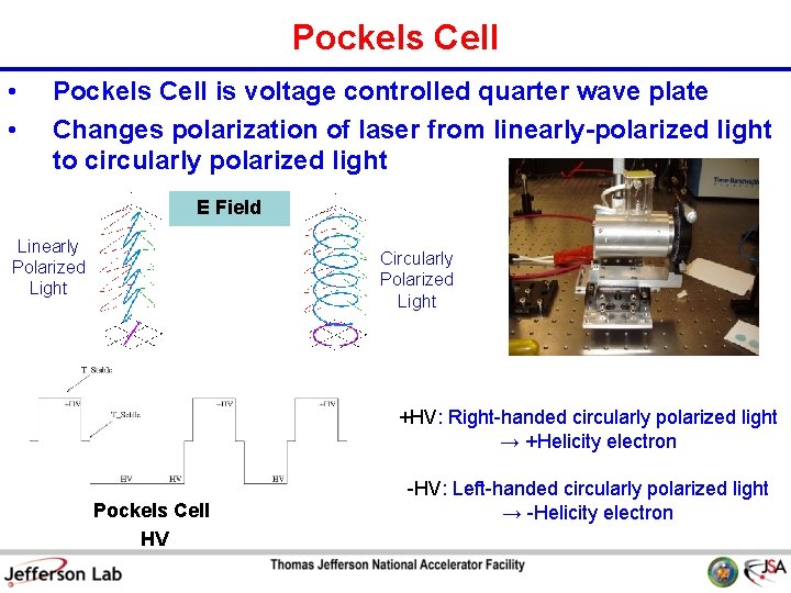 Parity Violation Experiments Beam Requirements Riad Suleiman Center