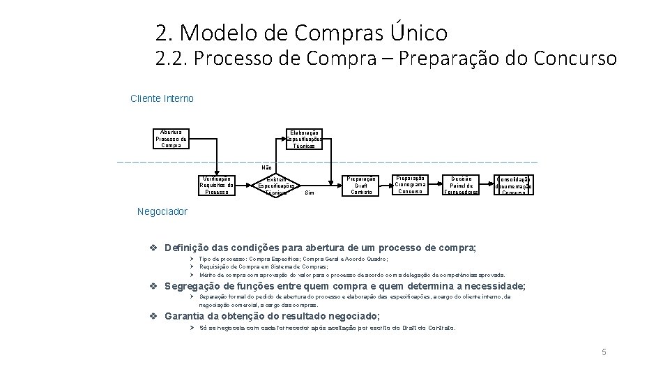 BOAS PRTICAS DE PROCUREMENT APRESENTAO SOBRE PROCUREMENT E