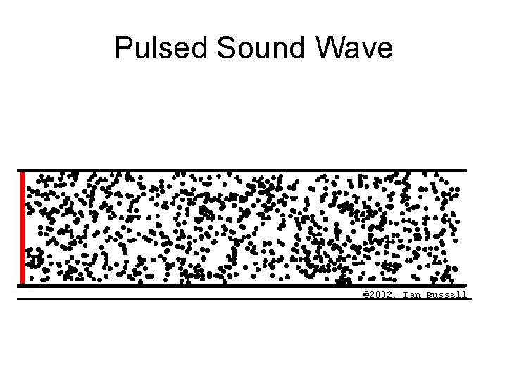 Oscillations and Waves Microworld Macroworld Lect 5 Equilibrium