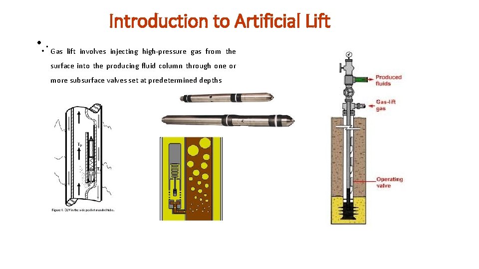 ARTIFICIAL LIFT METHODS Submitted to Er Akash Rana