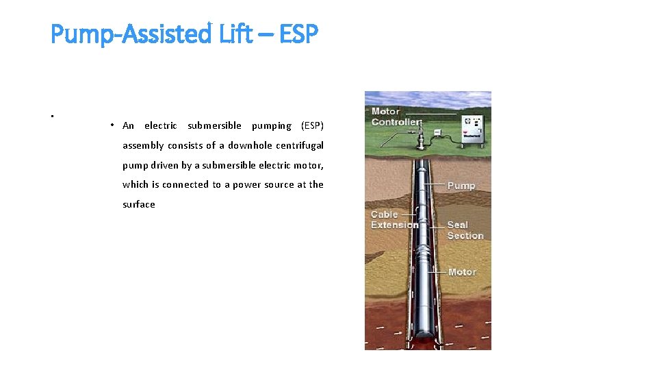 ARTIFICIAL LIFT METHODS Submitted to Er Akash Rana