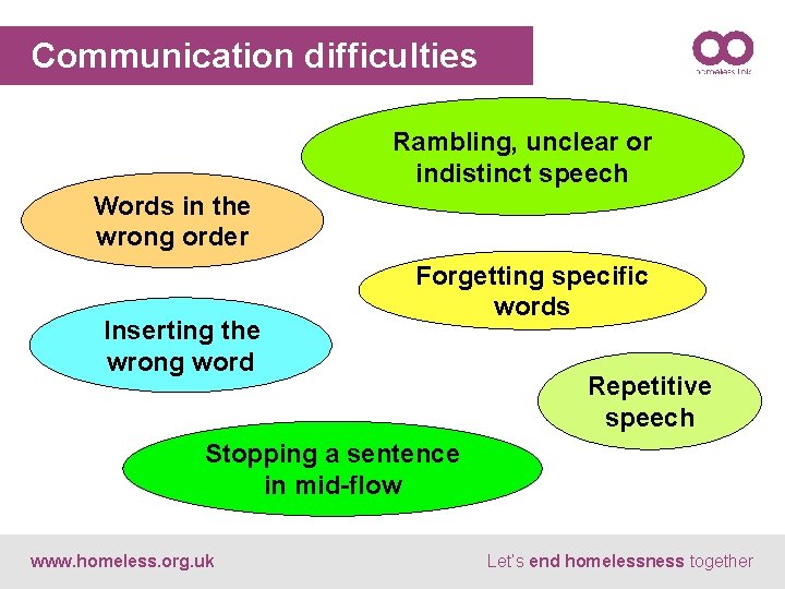 Dementia and Housing TIP You can replace this