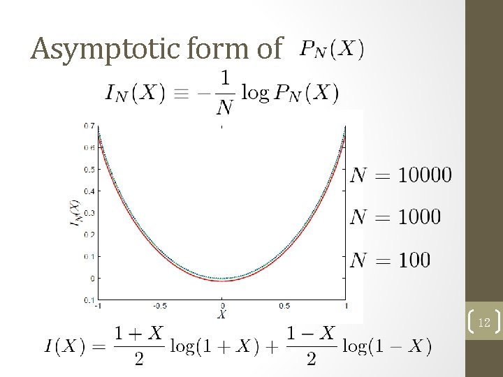 A fresh look at hydrodynamics from fluctuation formulas