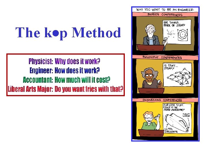The k p Method The k p Method