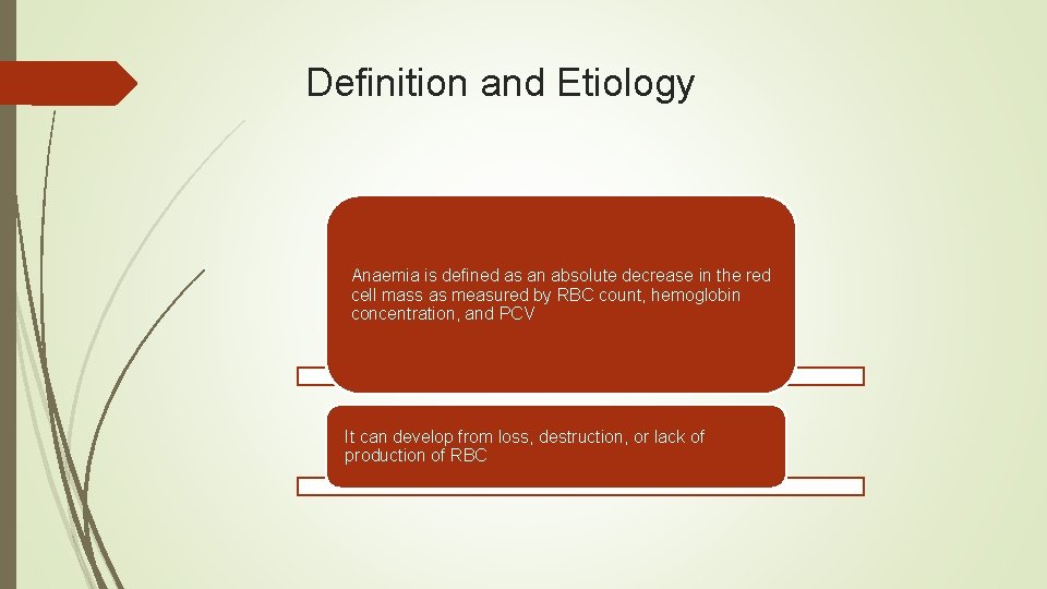 Anaemia By Dr Pallav Shekhar Asstt Professor UNIT1