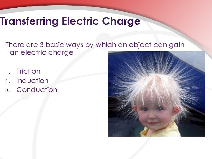 Static Electricity Grade 10 AST Electric Man Introduction