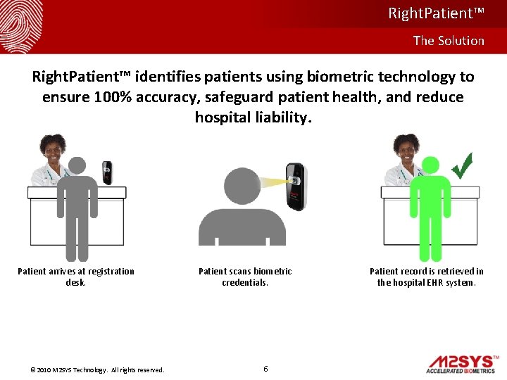 Right Patient Biometrics System Accurate Patient Identification Every