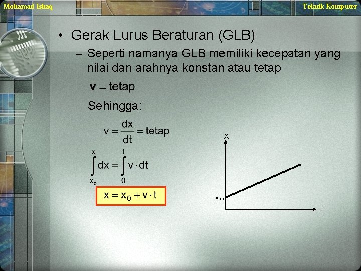 FISIKA DASAR 1 Kinematika Gerak Lurus Mohamad Ishaq